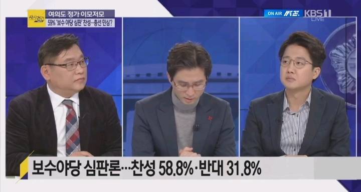 KBS 2020 총선기획 조사 - 인스티즈(instiz) 이슈 카테고리