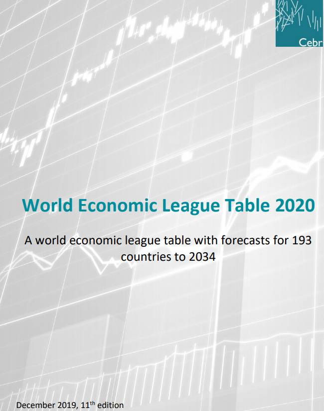 2034년 세계 GDP 순위.jpg - 인스티즈(instiz) 이슈 카테고리