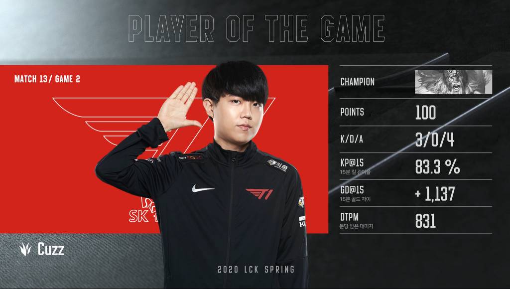[LOL] 2020 롤챔스(LCK) 스프링시즌, 2월 13일 목요일 1경기 - KT vs T1 (경기결과) - 인스티즈(instiz) 이슈 카테고리