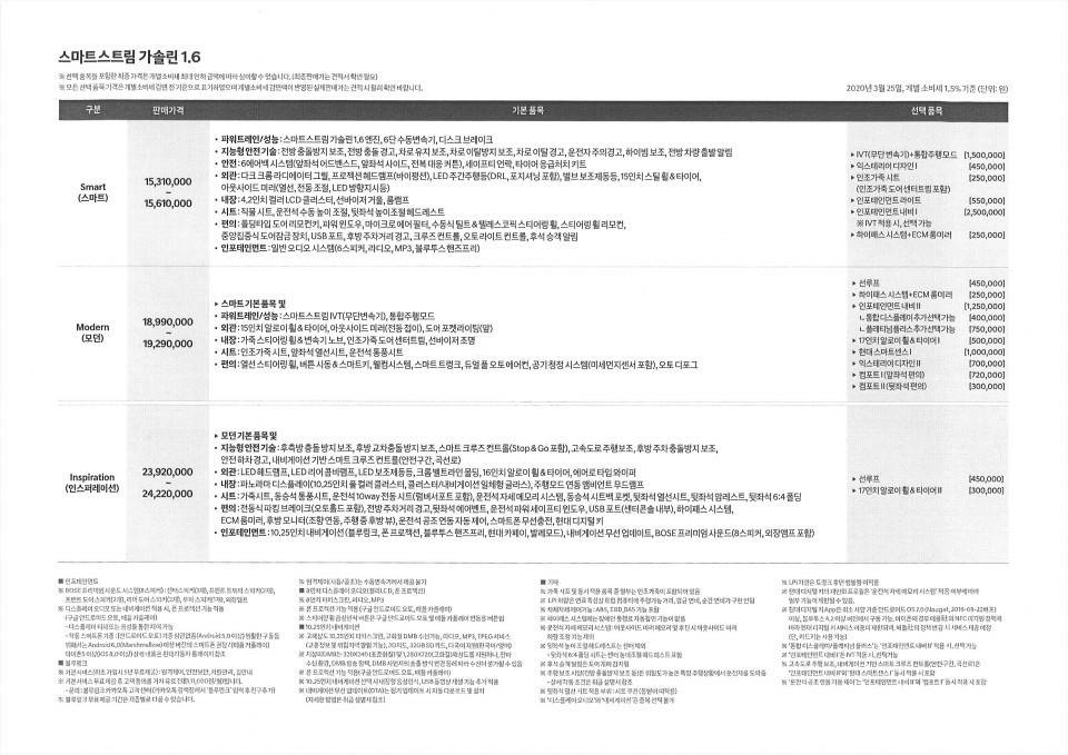신형 아반떼 cn7 가격표 및 색상 - 인스티즈(instiz) 이슈 카테고리
