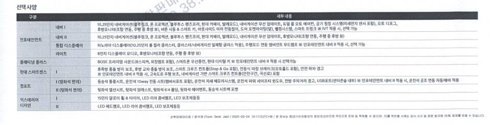 신형 아반떼 cn7 가격표 및 색상 - 인스티즈(instiz) 이슈 카테고리