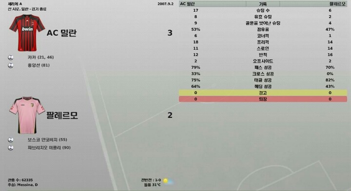 FM08이 희대의 명작인 이유.jpg - 인스티즈(instiz) 이슈 카테고리