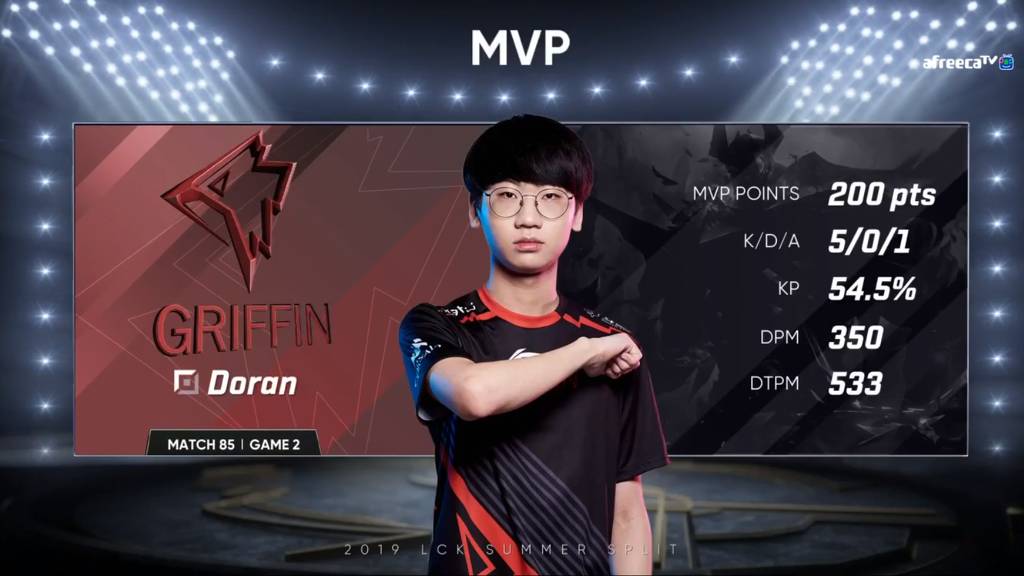 LOL) DRX 도란 '그 녀석' 자세 모음집.pngjpg - 인스티즈(instiz) 이슈 카테고리