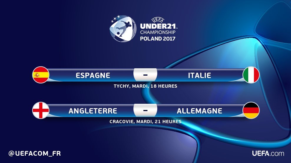 유로 U-21 4강 대진표 - 인스티즈(instiz) 이슈 카테고리