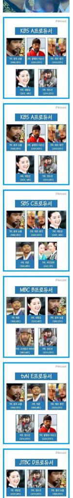 방송사 PD들이 뽑은 역대 사극 TOP5 - 인스티즈(instiz) 이슈 카테고리