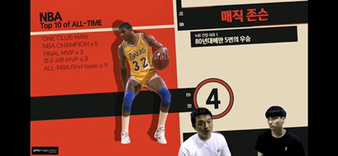 조현일 NBA 해설위원이 선정한 NBA 올타임 TOP 10 - 인스티즈(instiz) 이슈 카테고리