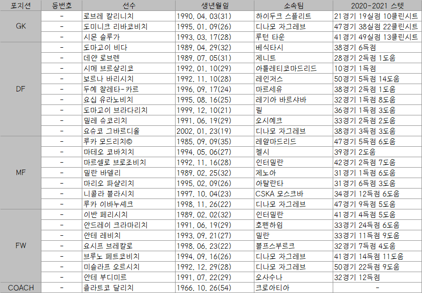 2020-18-instiz