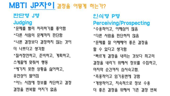 mbti : j 판단형 vs p 인식형 - 인스티즈(instiz) 이슈 카테고리