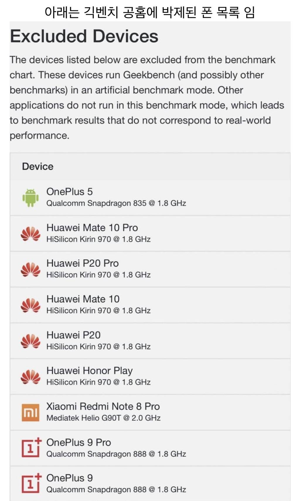 삼성 갤럭시 gos 성능 조작 관련 긱벤치에서 전수조사 들어감 (+갤럭시s22 긱벤치 재조사 결과) - 인스티즈(instiz) 이슈 카테고리
