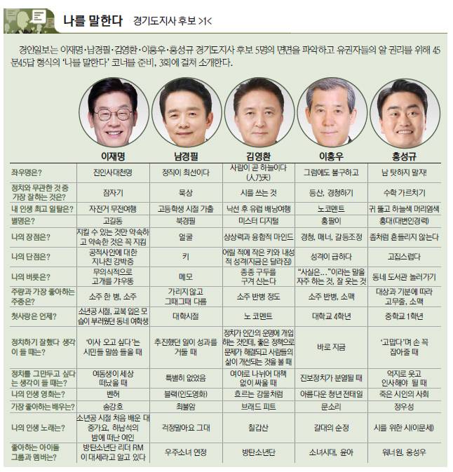 이재명이 정치를 그만두고 싶었을 때 인스티즈 instiz 이슈 카테고리