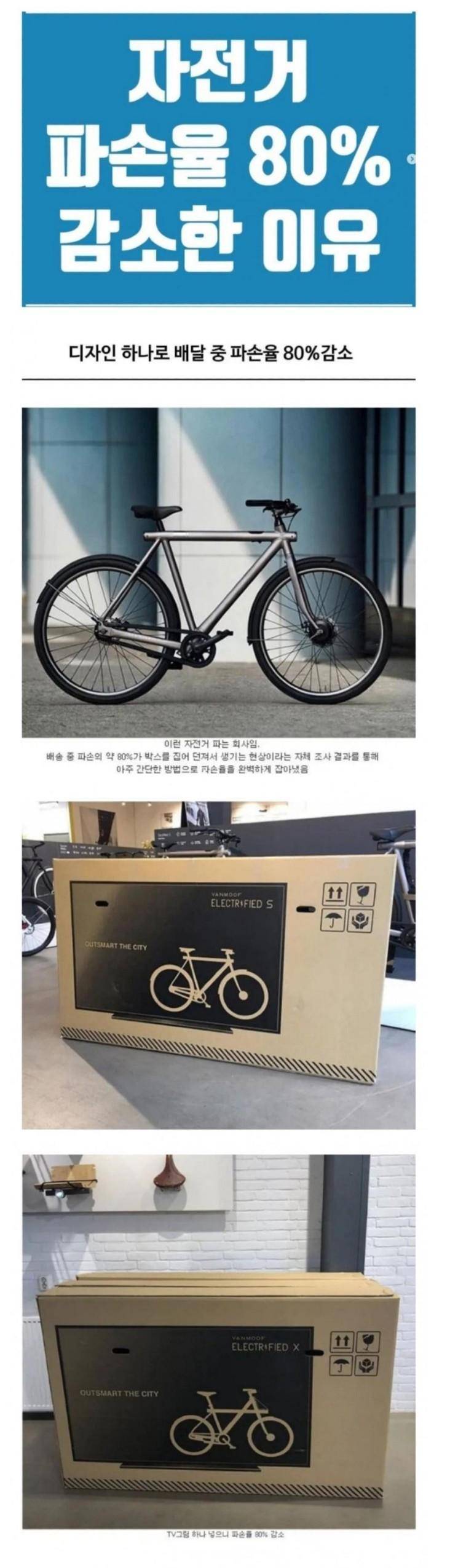 자전거 배송중 파손율 80% 감소시킨 아이디어 - 인스티즈(instiz) 인티포털 카테고리