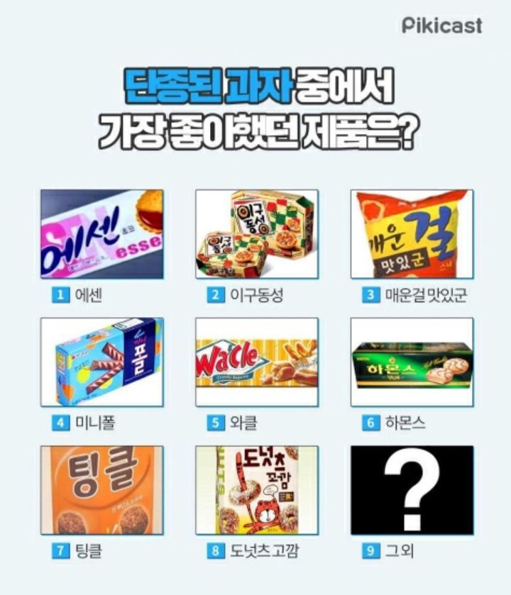 단종된 과자중에서 가장 좋아했던 제품은 인스티즈instiz 이슈 카테고리