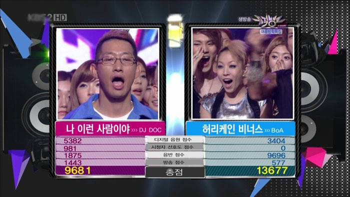 dj doc 보아 뮤직뱅크 사건 . jpg - 인스티즈(instiz) 인티포털 카테고리