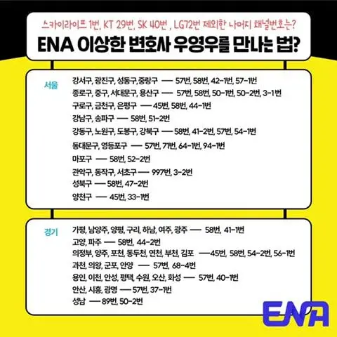 전국 채널번호 다 알려주는 ENA의 광기 - 인스티즈(instiz) 인티포털 카테고리