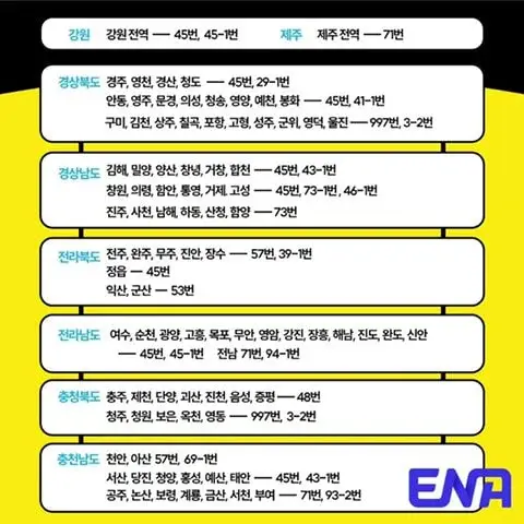 전국 채널번호 다 알려주는 ENA의 광기 - 인스티즈(instiz) 인티포털 카테고리