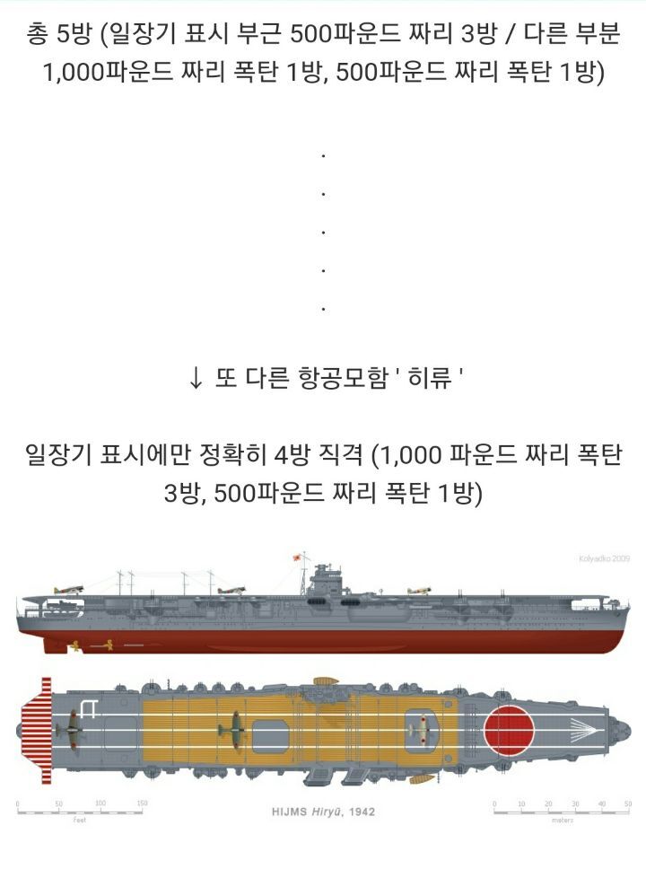 미드웨이 해전 당시 구일본 해군 항모를 본 미해군 조종사 반응 인스티즈 instiz 이슈 카테고리