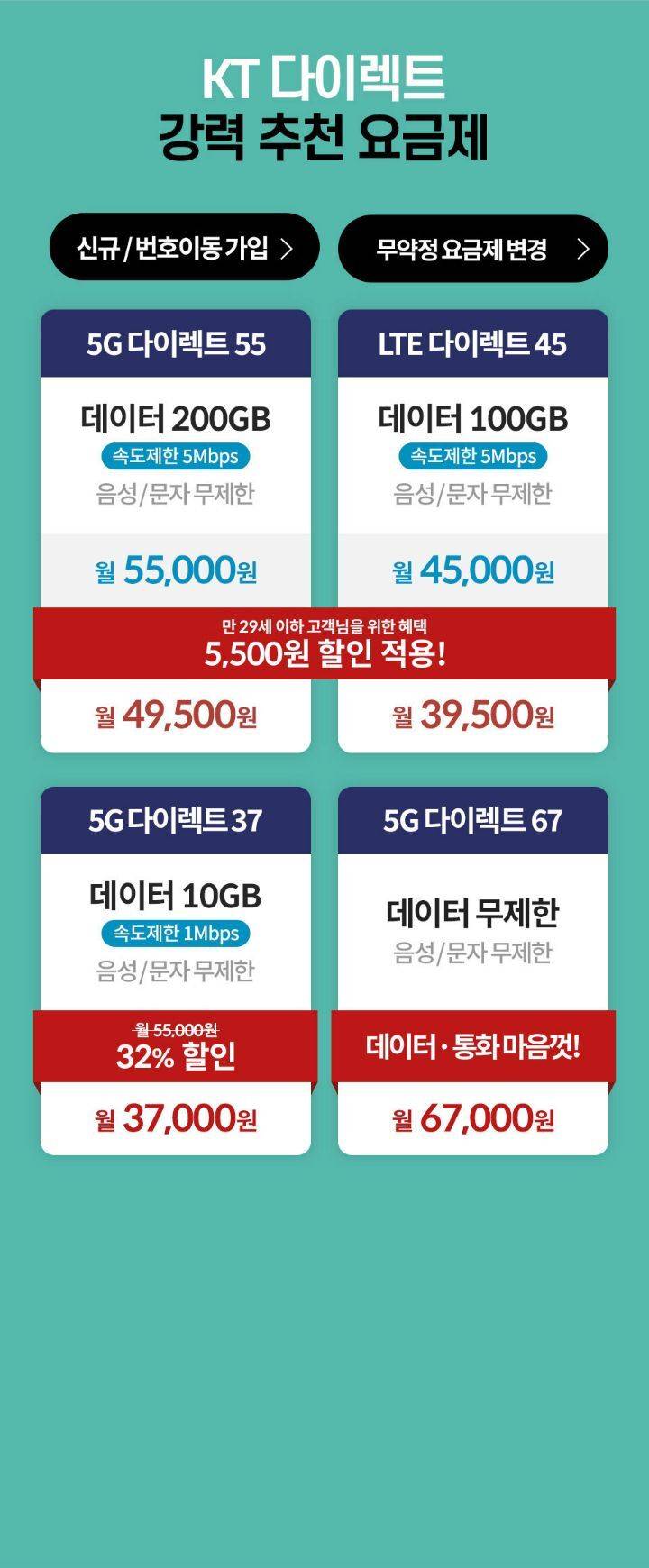 KT 약정 끝난분들 고려할만한 요금제 - 인스티즈(instiz) 인티포털 카테고리