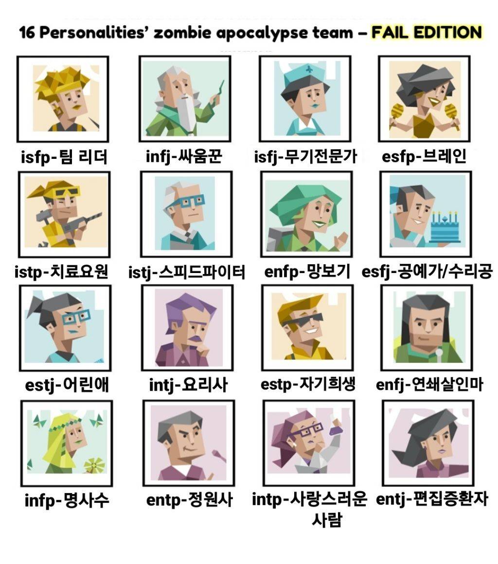 mbti 좀비 아포칼립스팀 ~파멸을 곁들인~ - 인스티즈(instiz) 이슈 카테고리