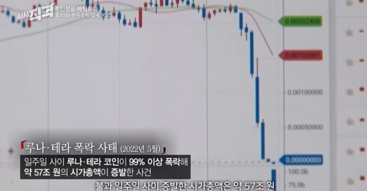 25억 자산가에서 빚2억9000만원된 사람의 뇌파 - 인스티즈(instiz) 이슈 카테고리