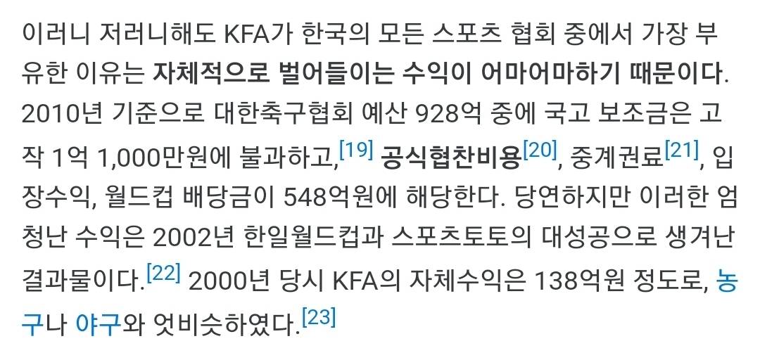 축협의 1년예산을 알아보자.araboja - 인스티즈(instiz) 인티포털 카테고리