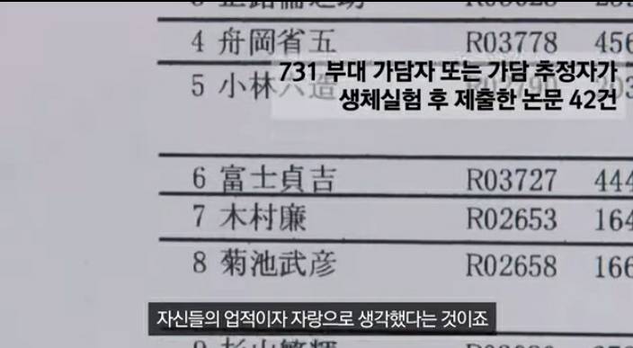 일본 731부대 만행 - 인스티즈(instiz) 이슈 카테고리