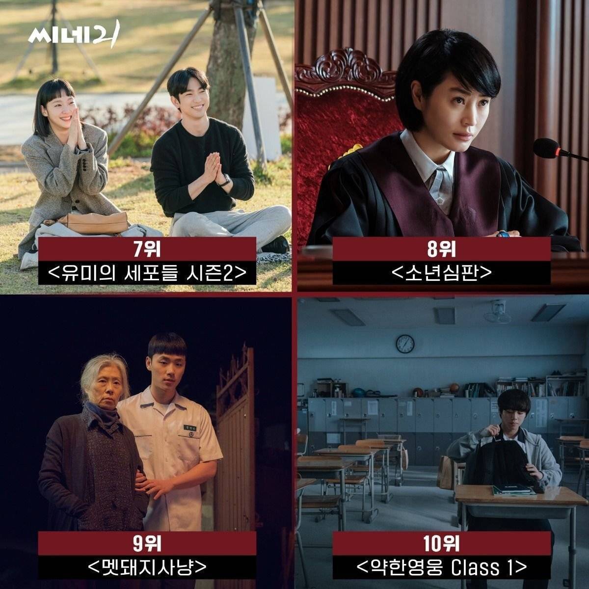 씨네 21이 선정한 올해의 드라마 Best 10 인스티즈 Instiz 인티포털 카테고리