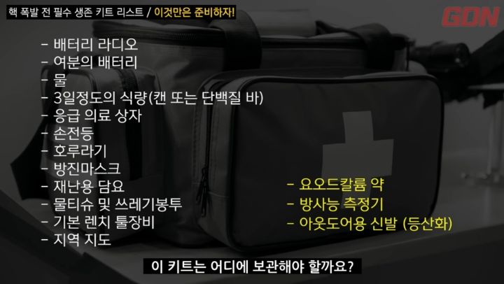 알아두면 쓸모있는 유용한 지식 피난가방 꾸리기 1탄 인스티즈 Instiz 이슈 카테고리