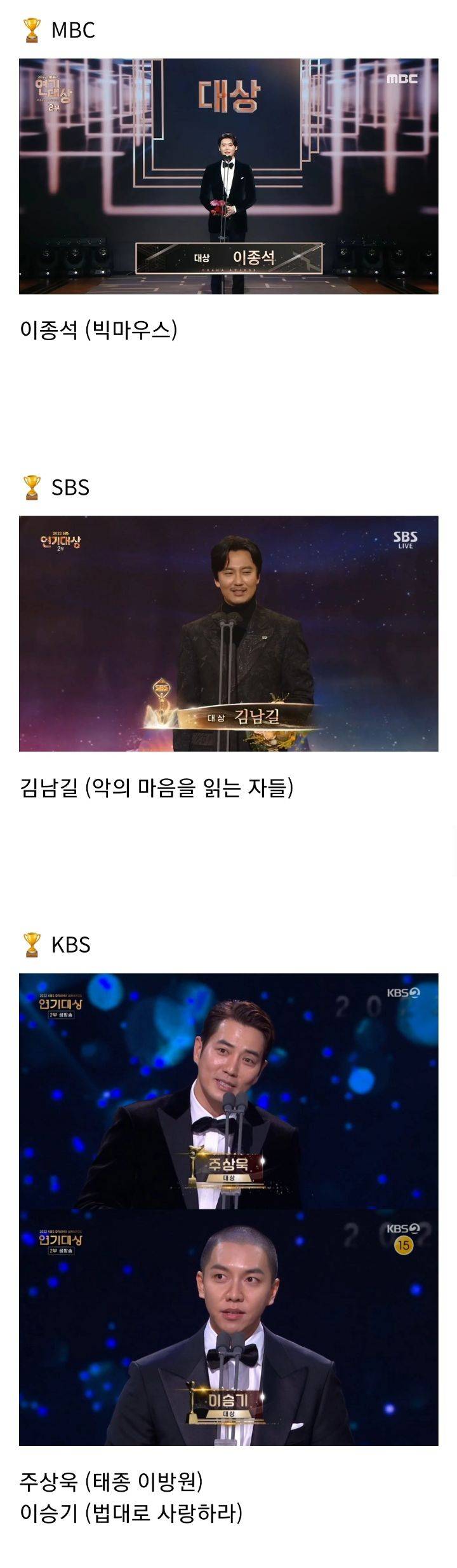 2022 공중파 3사 (MBC / SBS / KBS) 연기대상 대상🏆 수상자 - 인스티즈(instiz) 인티포털 카테고리