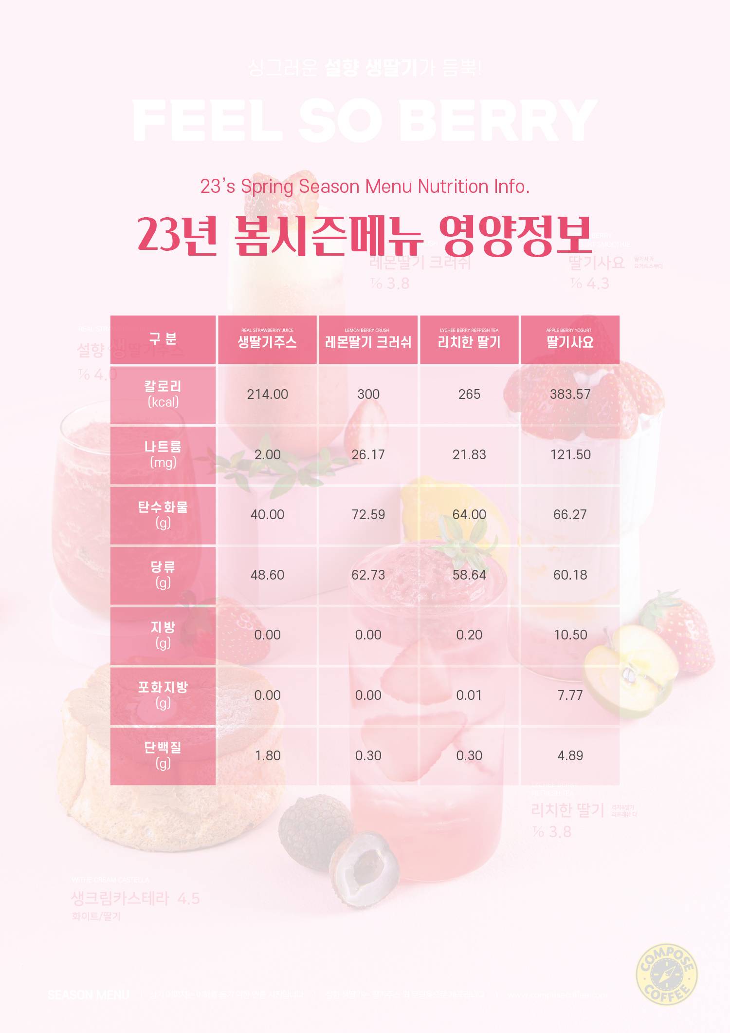 컴포즈커피 딸기 신메뉴 인스티즈instiz 인티포털 카테고리