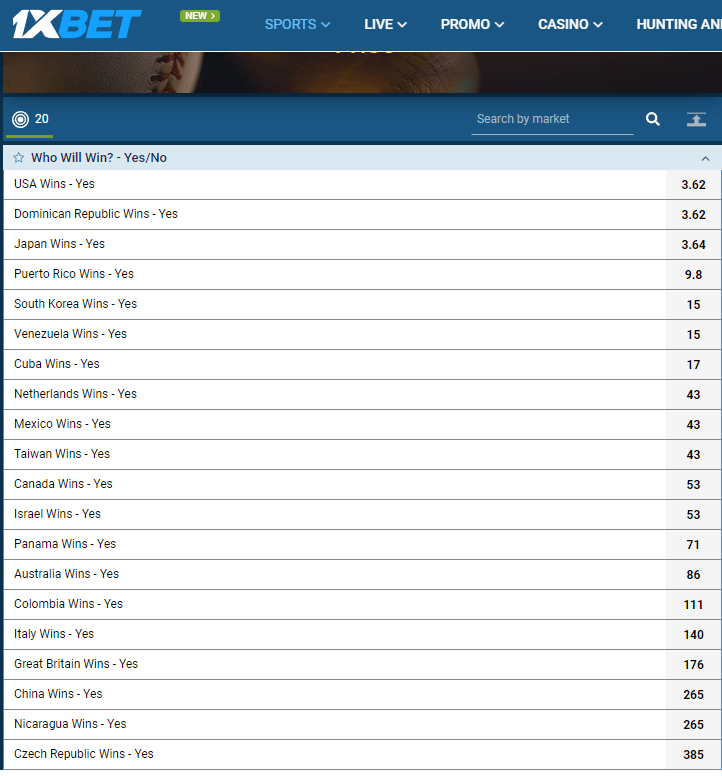 여러 해외 베팅업체들의 wbc 우승 배당률 - 인스티즈(instiz) 인티포털 카테고리