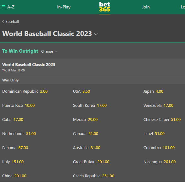 여러 해외 베팅업체들의 wbc 우승 배당률 - 인스티즈(instiz) 인티포털 카테고리