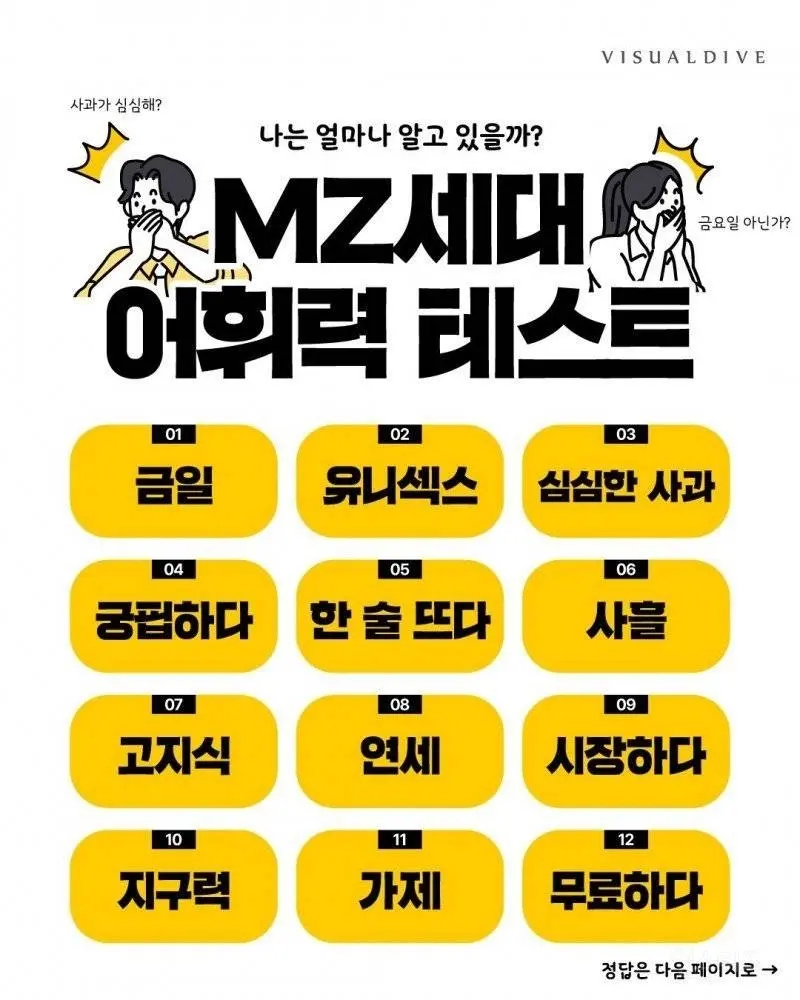 MZ세대 어휘력 테스트 - 인스티즈(instiz) 이슈 카테고리