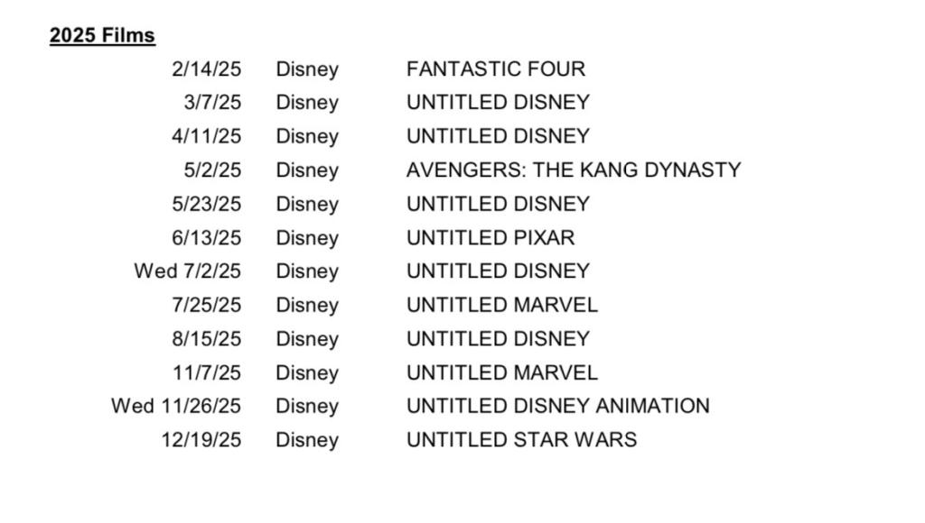 디즈니 2023~2026 개봉작 라인업 일정 - 인스티즈(instiz) 인티포털 카테고리