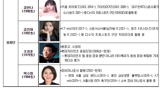 WBC 붐업 서포터스 명단 - 인스티즈(instiz) 인티포털 카테고리