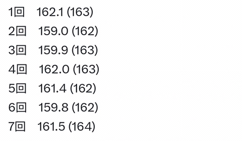 오늘자 지바 롯데 사사키 로키 164km 패스트볼.gif - 인스티즈(instiz) 이슈 카테고리