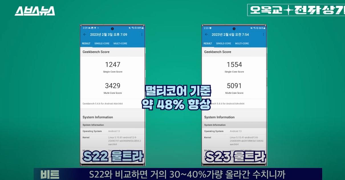 오랜만에 명기 뽑은 듯한 삼성전자 갤럭시 S23 - 인스티즈(instiz) 이슈 카테고리