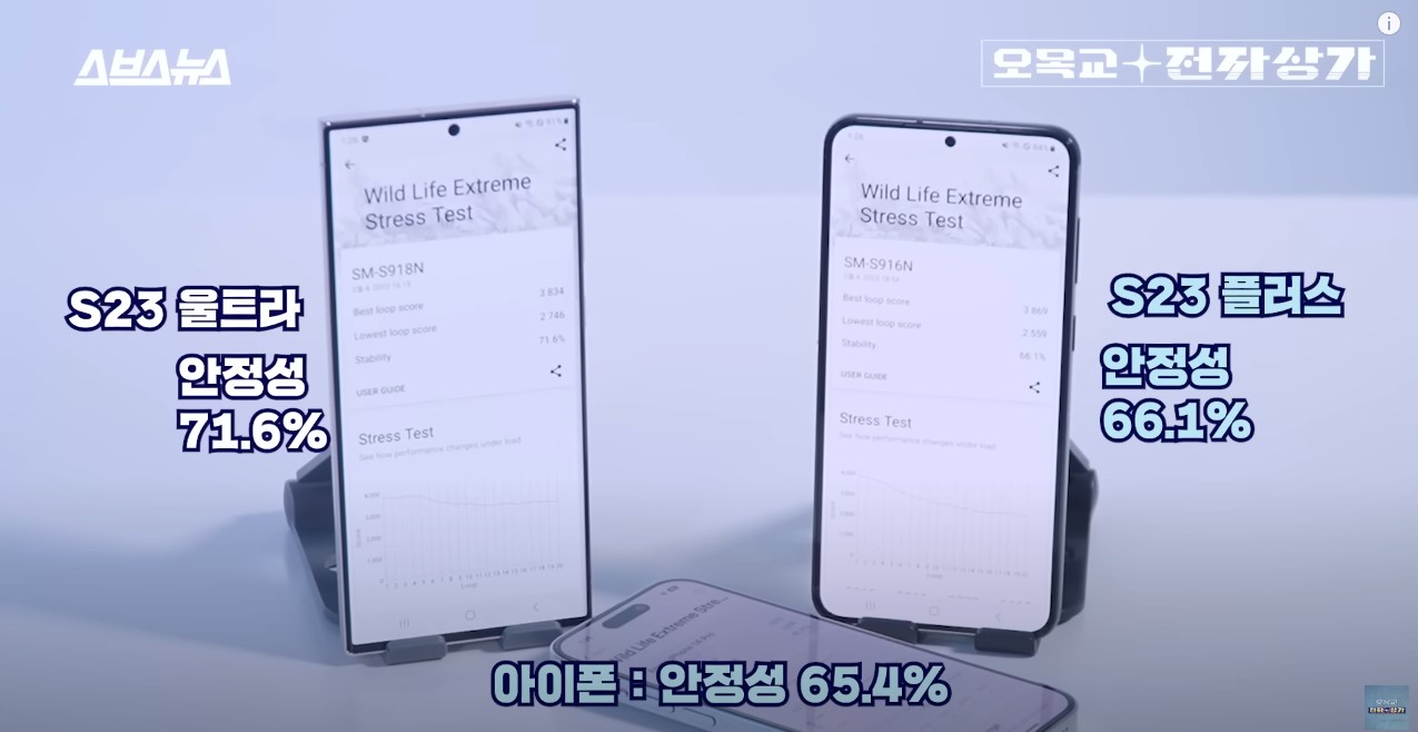 오랜만에 명기 뽑은 듯한 삼성전자 갤럭시 S23 - 인스티즈(instiz) 이슈 카테고리