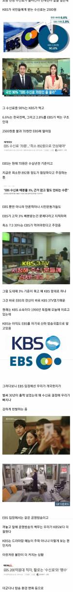 EBS가 KBS에게 늘 빡쳐있는 이유 - 인스티즈(instiz) 이슈 카테고리