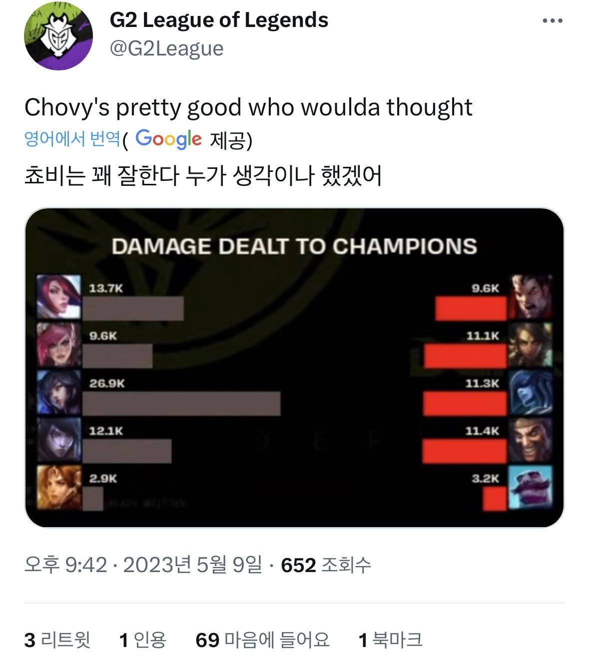 G2 : 쵸비 좀 치네 ㅋ.jpg - 인스티즈(instiz) 인티포털 카테고리