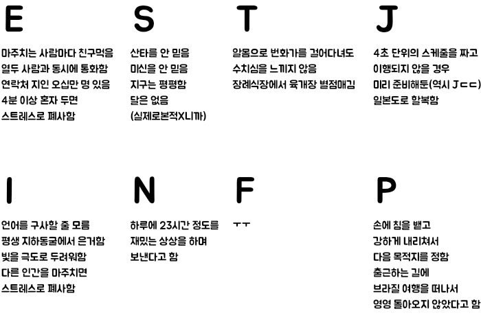 커뮤식 mbti 해석표 - 인스티즈(instiz) 이슈 카테고리