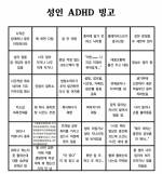 성인 ADHD 빙고 - 인스티즈(instiz) 이슈 카테고리