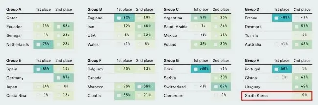 대한민국 설정과다 cj감성이라 어질어질한 달글 - 인스티즈(instiz) 이슈 카테고리