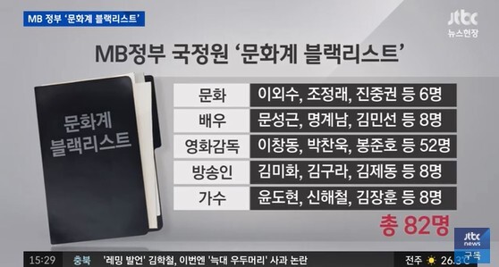 mb정부 블랙리스트 - 인스티즈(instiz) 이슈 카테고리