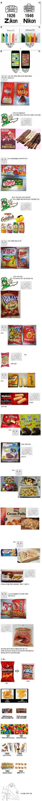 원조 표절국 일본 - 인스티즈(instiz) 이슈 카테고리