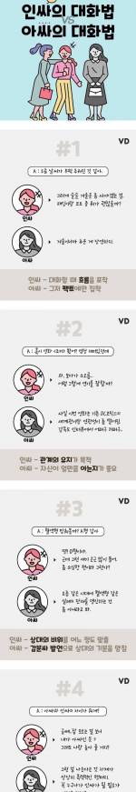 인싸의 대화법 vs 아싸의 대화법 - 인스티즈(instiz) 이슈 카테고리