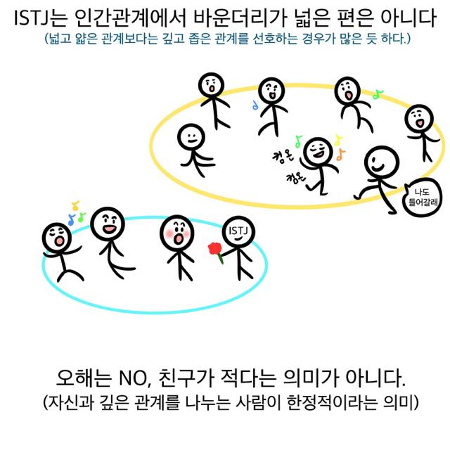 ENTP(엔팁)이 본 ISTJ(잇티제) 특징.jpg - 인스티즈(instiz) 이슈 카테고리