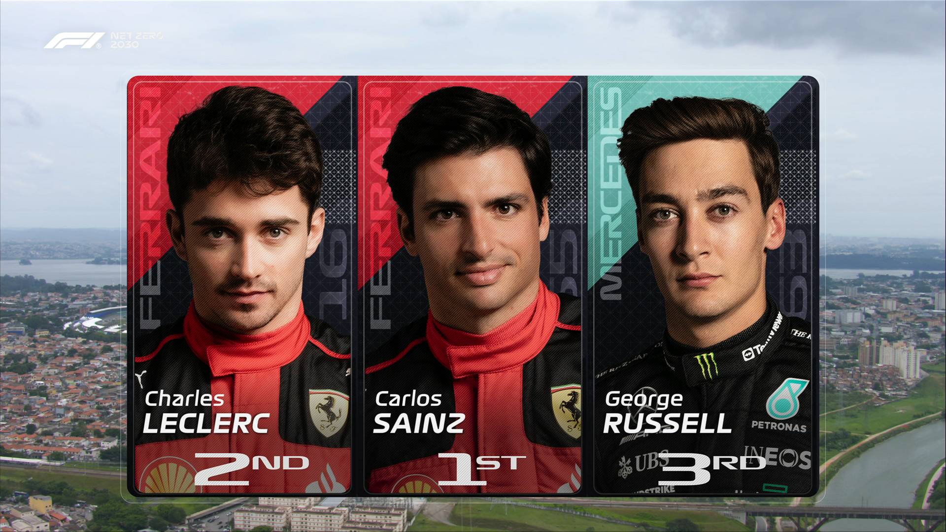 2023 F1 브라질 GP 연습경기 결과 - 인스티즈(instiz) 이슈 카테고리