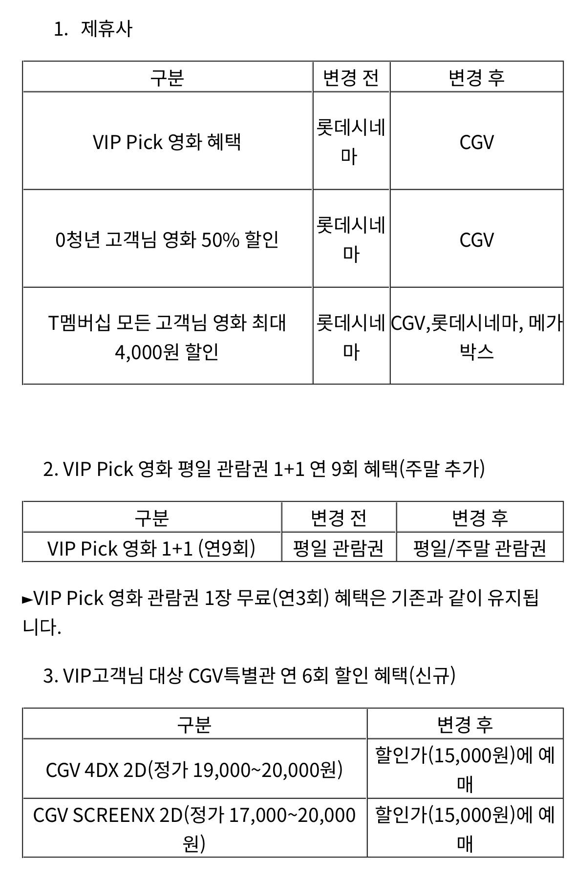 SKT T멤버십 영화관 혜택 롯데시네마 - CGV 변경 - 인스티즈(instiz) 이슈 카테고리