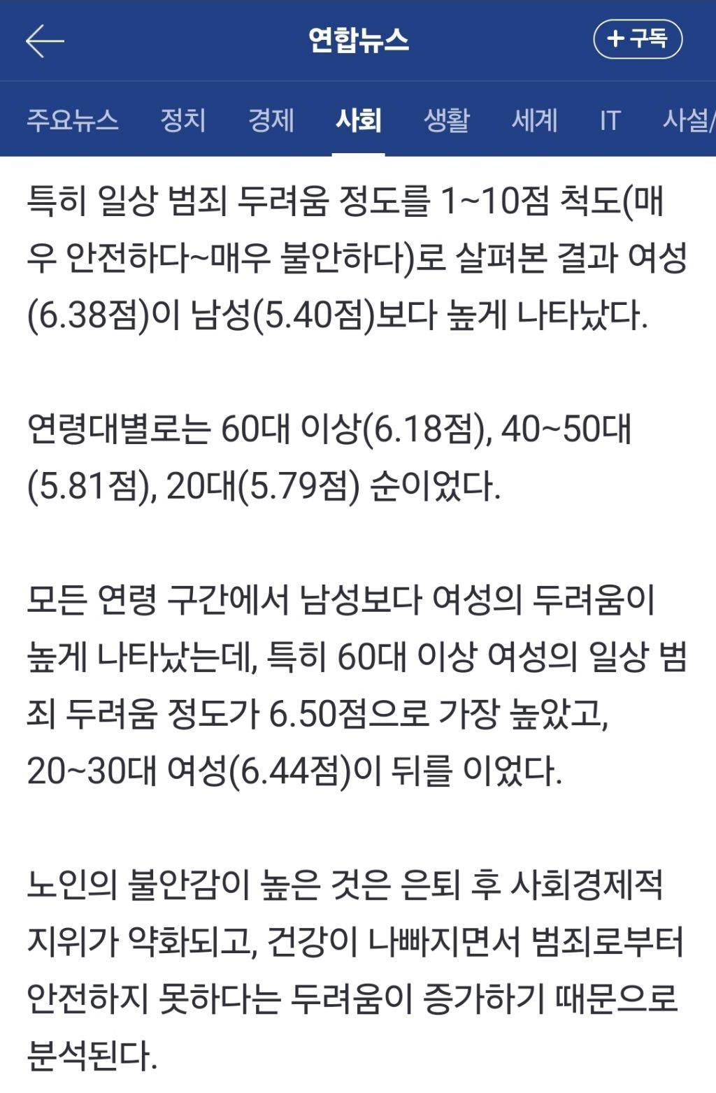 서울 범죄는 줄었는데 불안감은 커졌다…두려움 여성남성 인스티즈 Instiz 이슈 카테고리