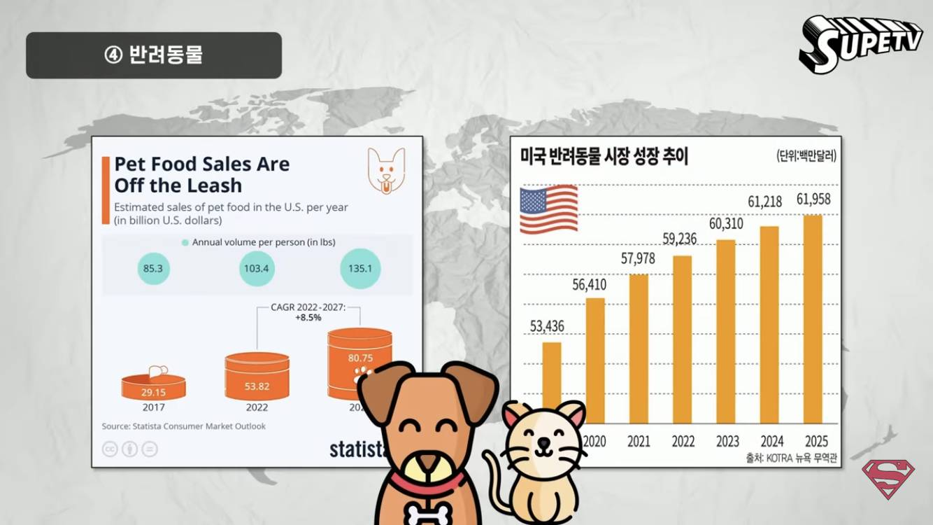 유튜버가 소개하는 미래 전망 좋을 ETF 상품들 - 인스티즈(instiz) 이슈 카테고리